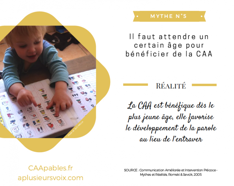 Articles/ Infographies - CAApables