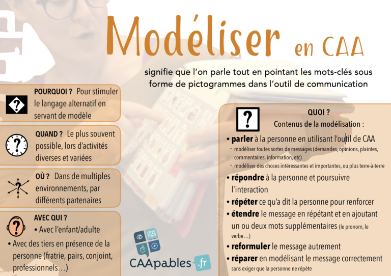 Articles/ Infographies - Caapables